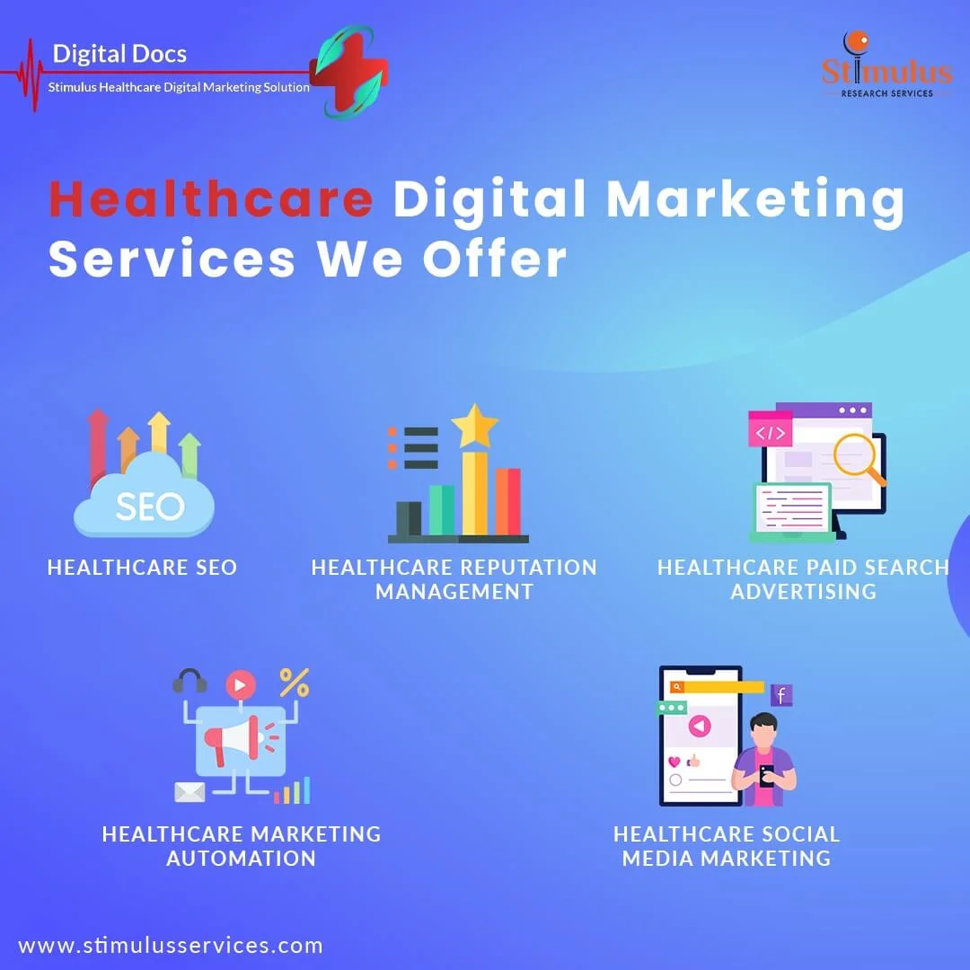 Digital Docs - Stimulus Research Services